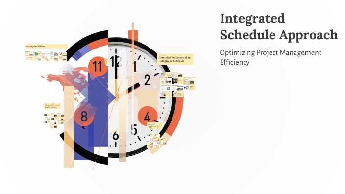 Integrated Schedule Approach by Shekhar Damaria on Prezi