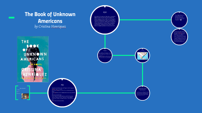 The Book of Unknown Americans by daisy macias on Prezi