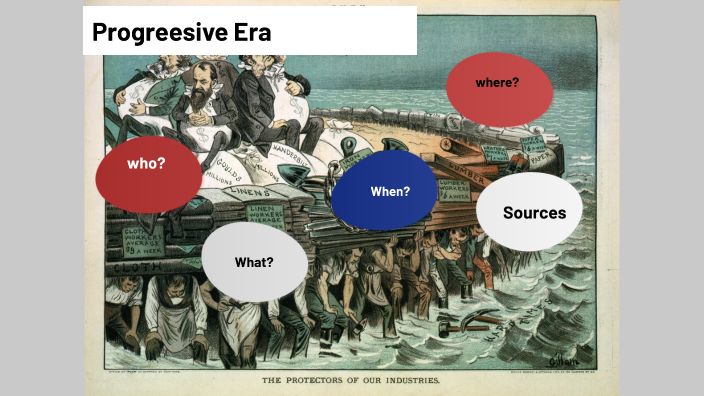 Progressive Era presentation by Riley Wrobel on Prezi