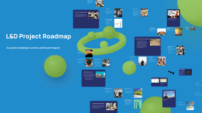 L&D Project Roadmap by Rebeckah Navitsky on Prezi