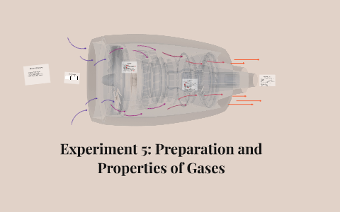 Experiment 5: Preparation and Properties of Gases by Anna Duke on Prezi