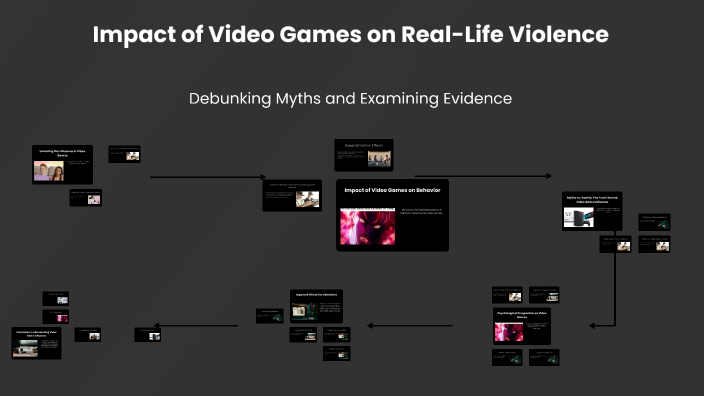 The Impact of Video Games on Real-Life Violence by Thunder Supreme on Prezi