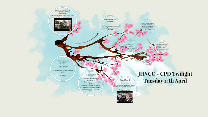 JHNCC - CPD Twilight by Vanessa Mcmenamin on Prezi