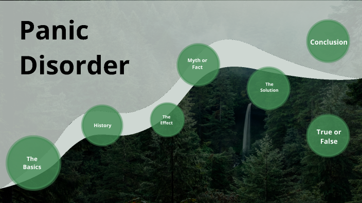 Panic Disorder by on Prezi