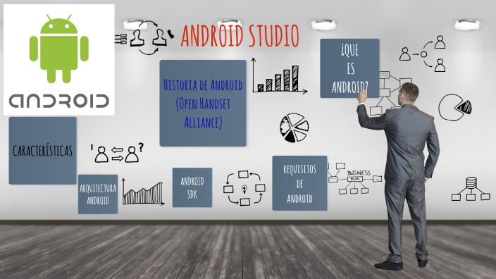 android studio by APLICACIONES MOVILES on Prezi