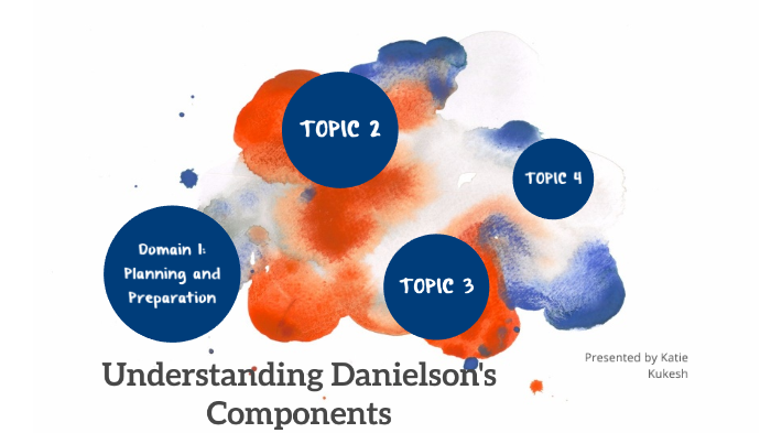Danielson Components by Katie Kukesh on Prezi