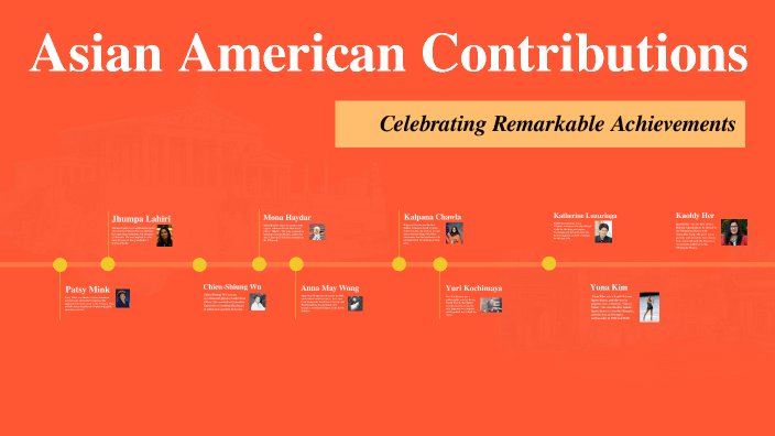 Asian American Contributions by Hansini Tatiparti on Prezi