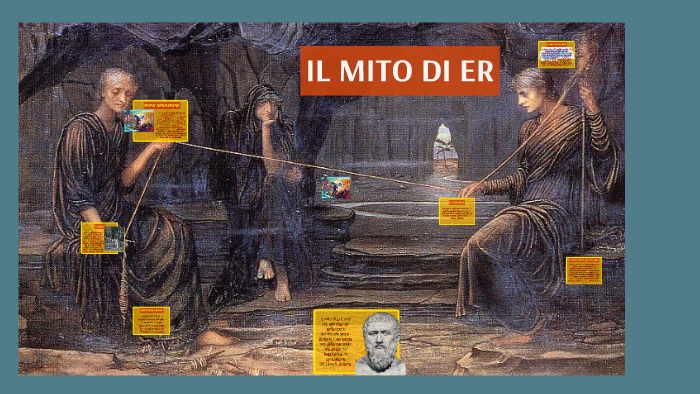 La storia parla di Er, un soldato morto in battaglia. Al mom by Luca ...