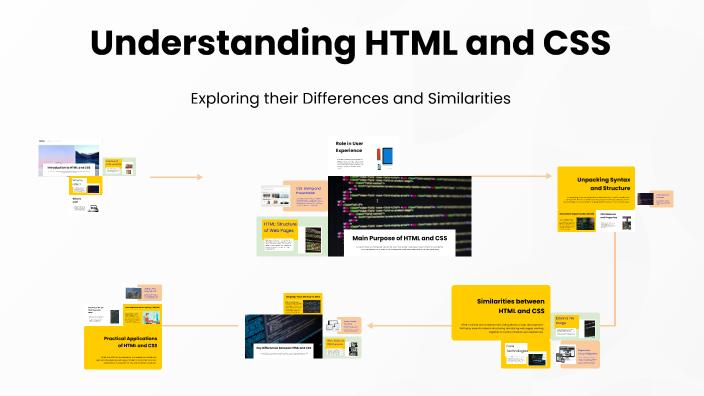 Understanding HTML and CSS by Jose Vivanco on Prezi