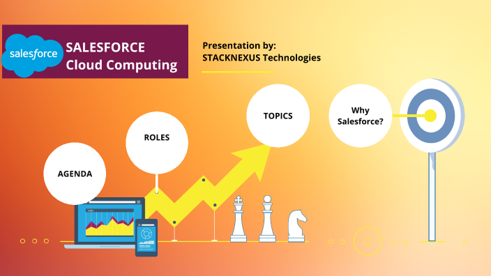 Salesforce-STACKNEXUS by sowjanya m on Prezi