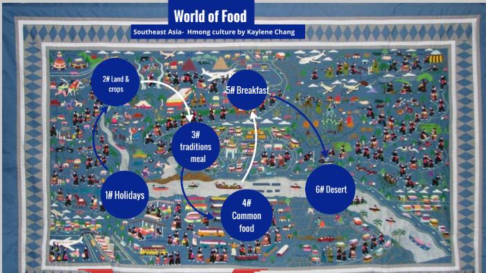 China - Southeast Asia - Hmong culture by kaylene chang on Prezi
