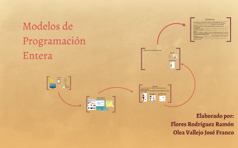 Modelo de Programación Entera by Ramón Flores