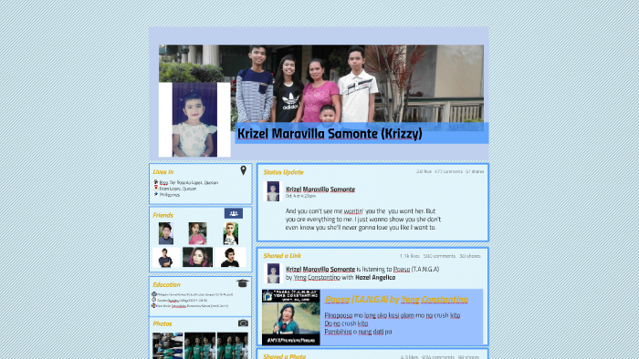 Krizel Maravilla Samonte (Krizzy) by Krizel Samonte on Prezi Next