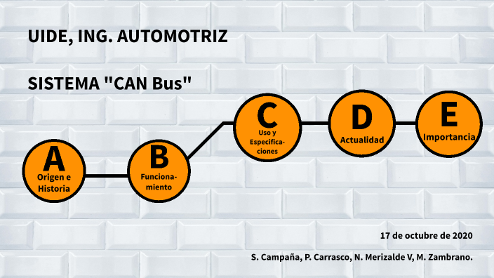 Sistema "CAN Bus" by Nicolas Merizalde on Prezi