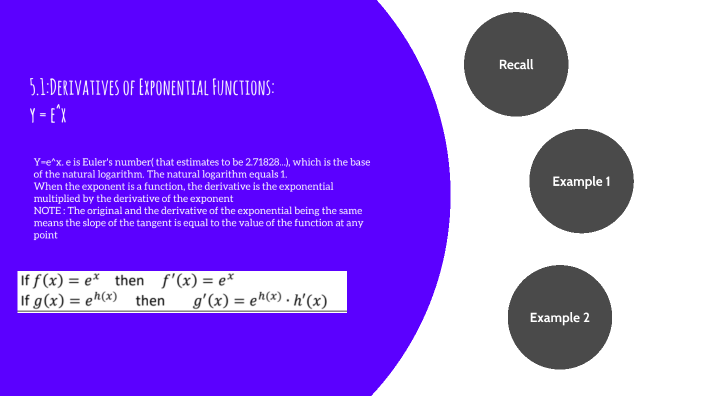 5: Derivatives of Exponential and Trigonometric Functions by Amolika ...