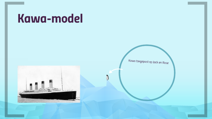 Kawa-model by Laura Bertels on Prezi