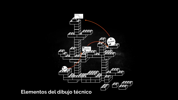 Elementos básicos del dibujo by Camilo Cala on Prezi