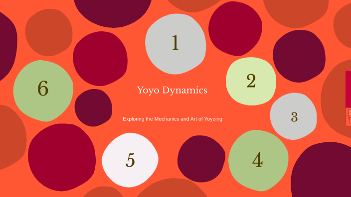 Yoyo Dynamics by Izzi Whitfield on Prezi