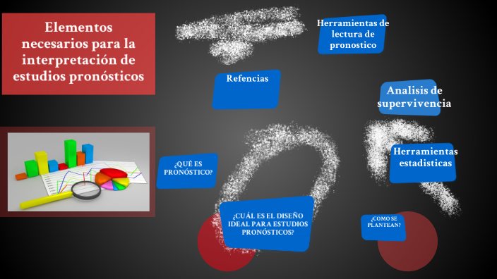 RAE 3. Describir los elementos necesarios para la interpretación de ...