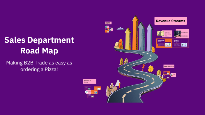 Sales Department Road Map by mohanad akif on Prezi