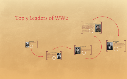 Top 5 Leaders of WW2 by Destiny Mears on Prezi