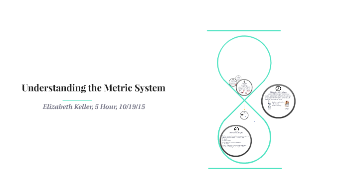 Understanding the Metric System by elizabeth keller on Prezi