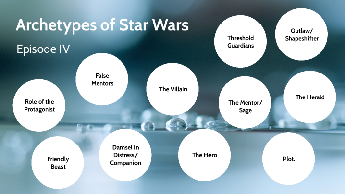Archetypes of Star Wars Episode IV by David Meldrum-Green on Prezi