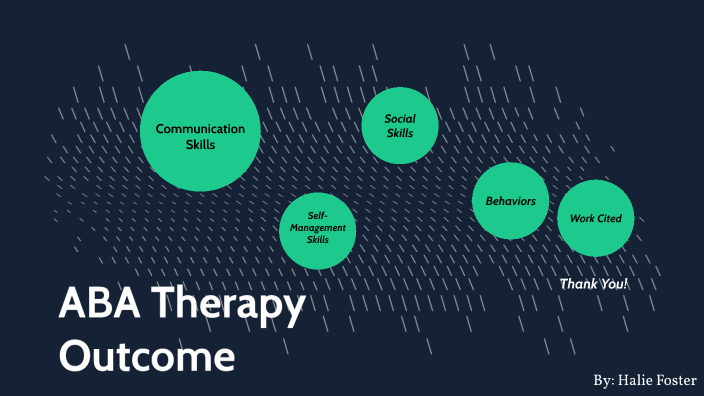 ABA Therapy by Halie Foster on Prezi