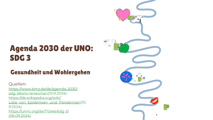 Agenda 2030 der UNO: SDG 3 by Jendrik on Prezi
