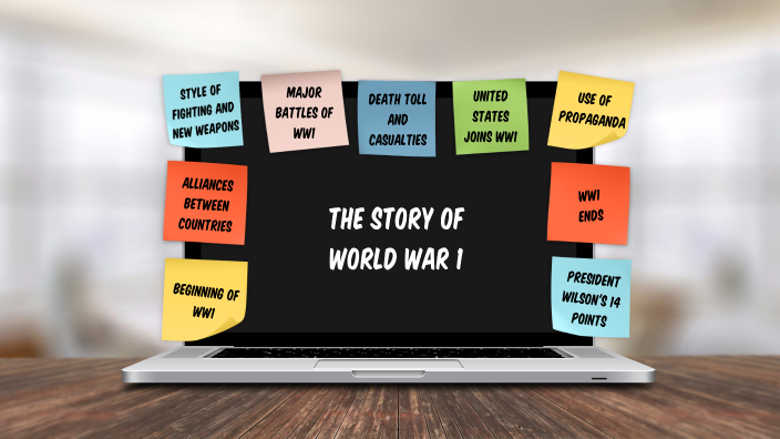 World War 1 by Lina Shen on Prezi