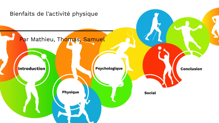 Activité physique by Samuel Cassidy on Prezi