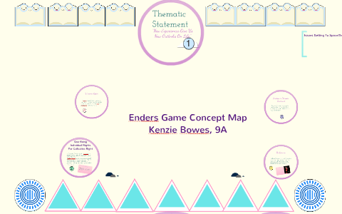 Enders Game Cross Circular Assessment. by Kenzie Bowes on Prezi