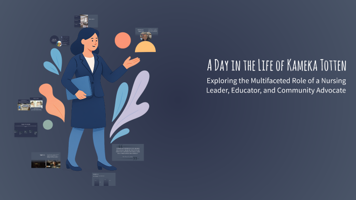 A Day in the Life of Kameka Totten by Kameka Totten on Prezi