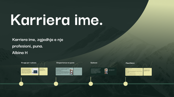 Karriera ime | Albina H by Albina H on Prezi