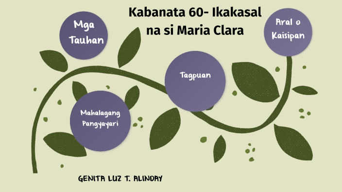 KABANATA 60-IKAKASAL NA SI MARIA CLARA by GENITA LUZ ALINDAY on Prezi