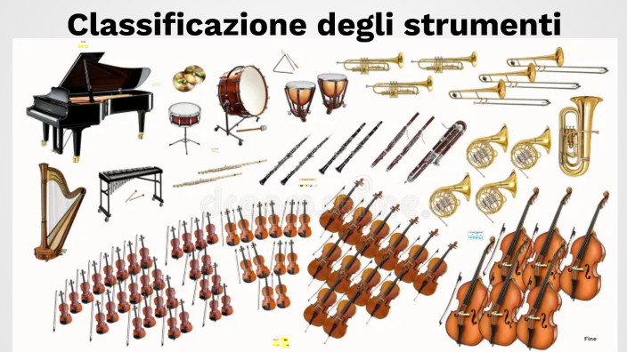 Classificazione degli strumenti musicali by Fabrizio Scarpellini on Prezi