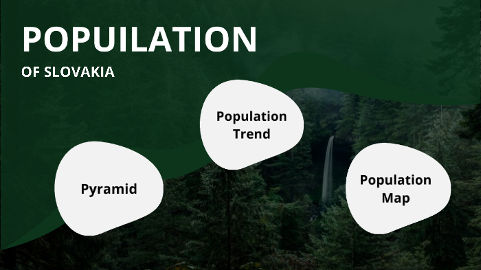 Population of Slovakia by Viliam Vadocz on Prezi