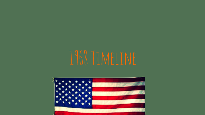 1968 Timeline by E S on Prezi