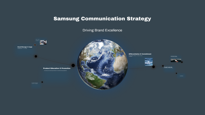 Samsung Communication Objectives by Temi Akinfolarin on Prezi