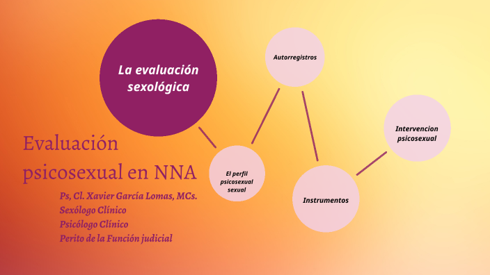 Evaluación Nna By Psi Cl Xavier Garcia Lomas Mcs On Prezi