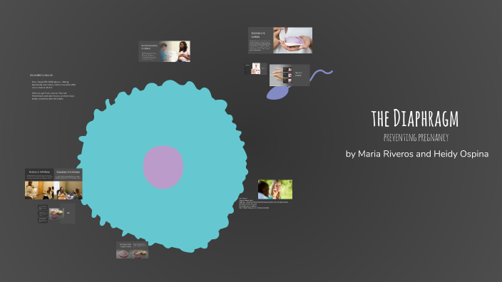 Understanding the Diaphragm as a Contraceptive Method by heidy ospina ...