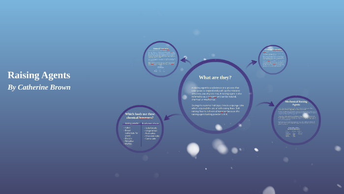 Raising Agents by Catherine Brown