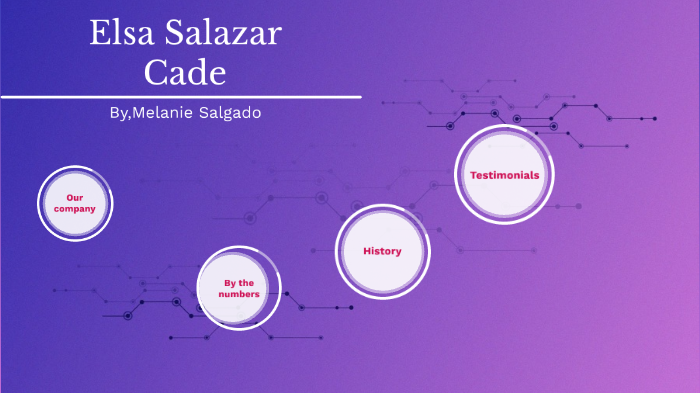 Elsa Salazar Cade by Melanie Salgado on Prezi