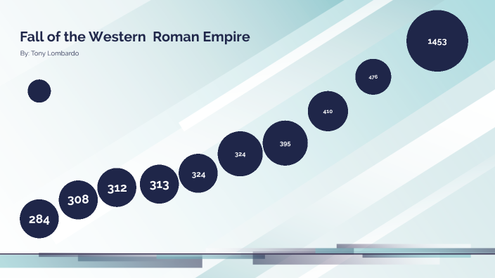 The Fall Of Western Roman Empire by Dakota Carr on Prezi