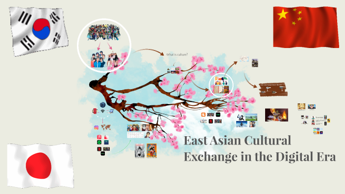 East Asian Culture and Its Spread in the Digital Era by Corbin Ifkovits ...