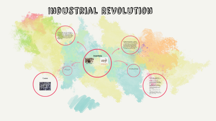 Industial Revolution by Caroline Morén on Prezi