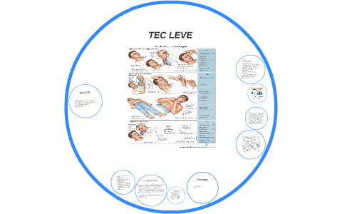 TEC LEVE by Natalia Sanchez on Prezi