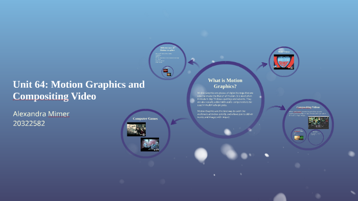 Unit 64: Motion Graphics and Compositing Video by Lexi M on Prezi