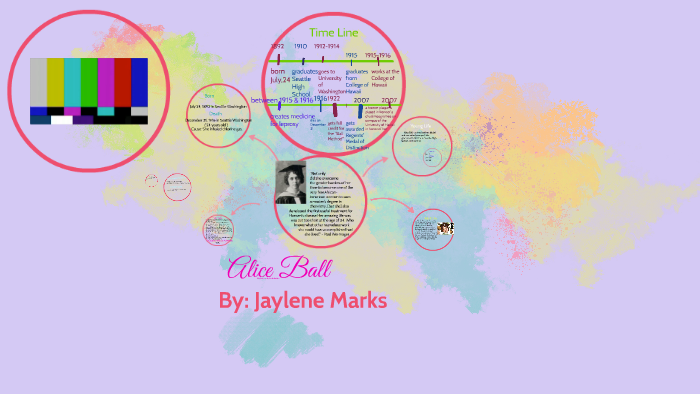 Alice Ball by Erin Morris on Prezi