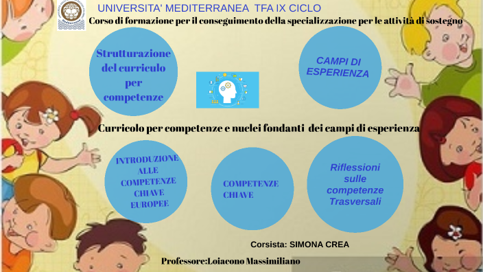 Curricolo per competenze e nuclei fondanti dei campi di esperienza by ...